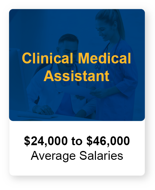 Enrollment is Easy. Start Today!