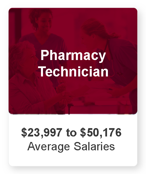 SUNY Jefferson Pharmacy Technician